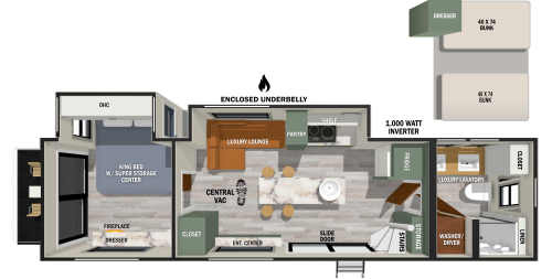 Top Travel Trailer Layouts for Comfort and Convenience on the Road