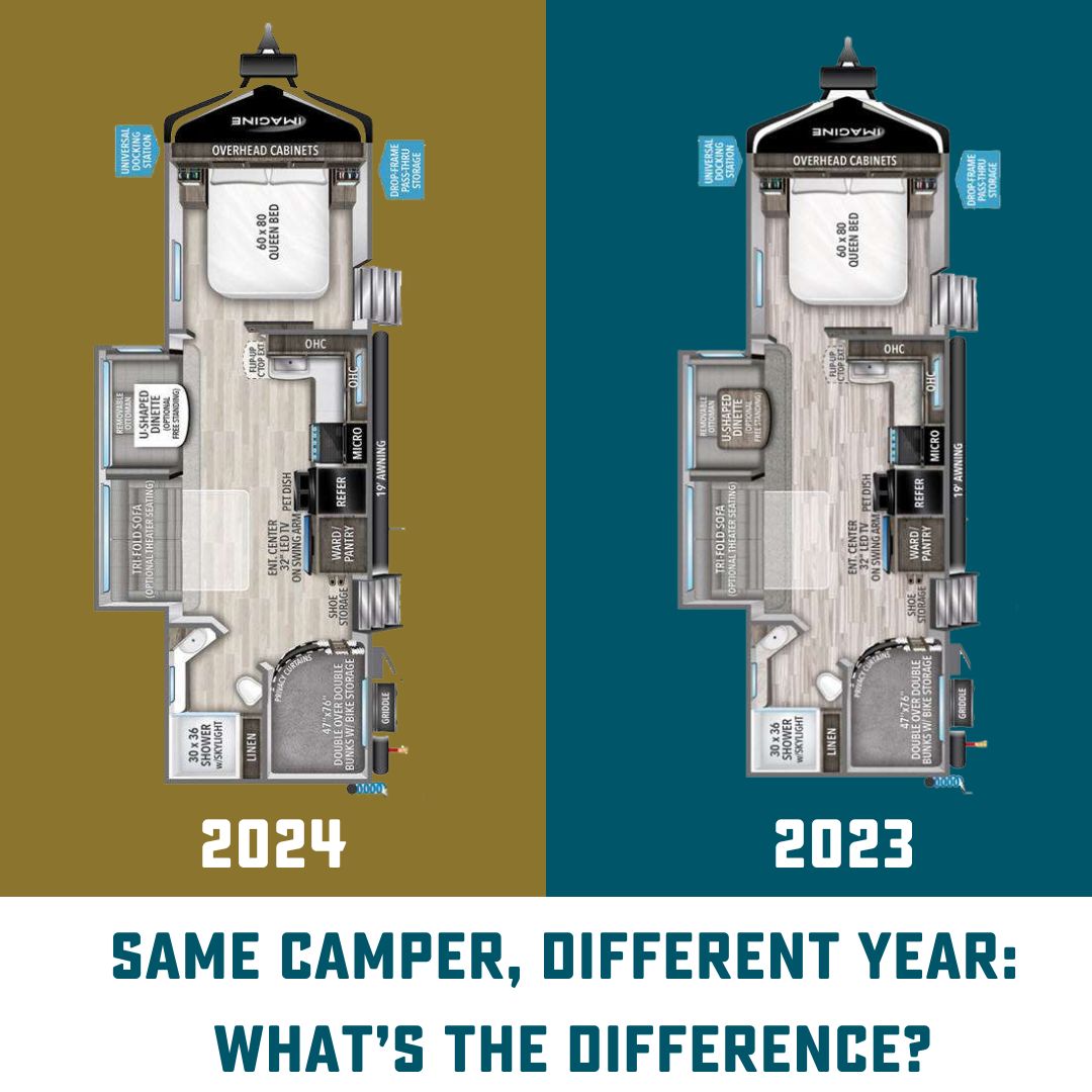 Same Camper, Different Year: What's the Difference? 2023 vs 2024 Prices