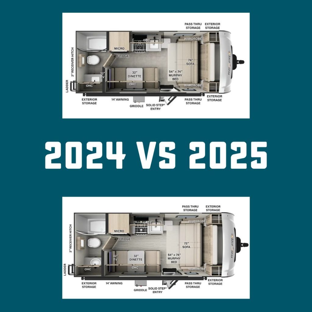 RV Pricing Archives - RV Learning Hub