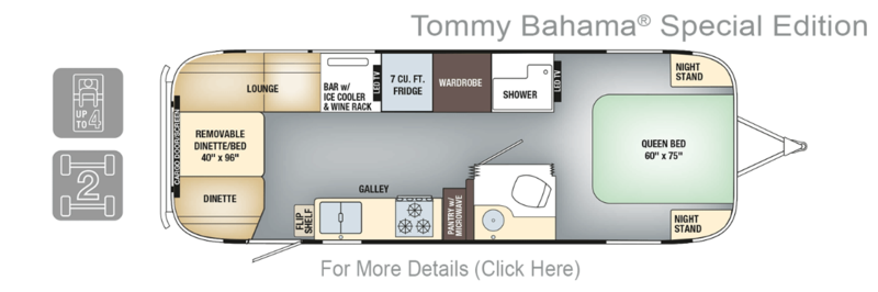 Airstream Tommy Bahama, Local Car Dealerships Near Me, Financing Auto ...