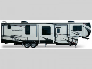Heartland Big Country Fifth Wheel Review - Fun Town RV Blog