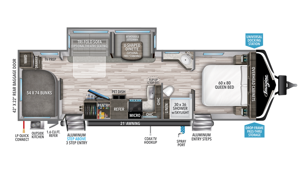 Imagine Floorplans - Happy Daze RVs Blog