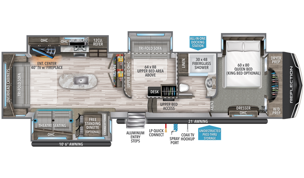 Reflection Fifth Wheels - Happy Daze RVs Blog