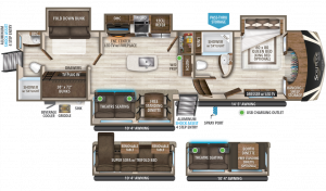 Solitude & Solitude S-Class Fifth Wheels - Happy Daze RVs Blog