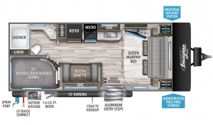 Grand Design RV with Bunk Beds - Happy Daze RVs Blog