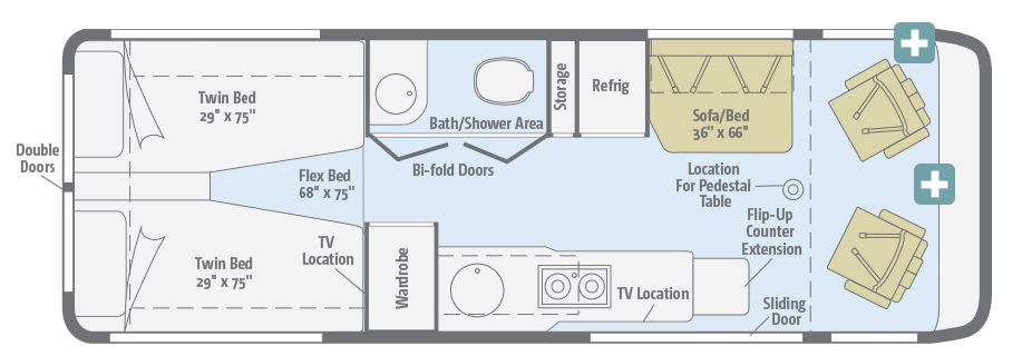 2017 Winnebago Era Floorplans - 70A, 70C, 70X - Lichtsinn RV Blog