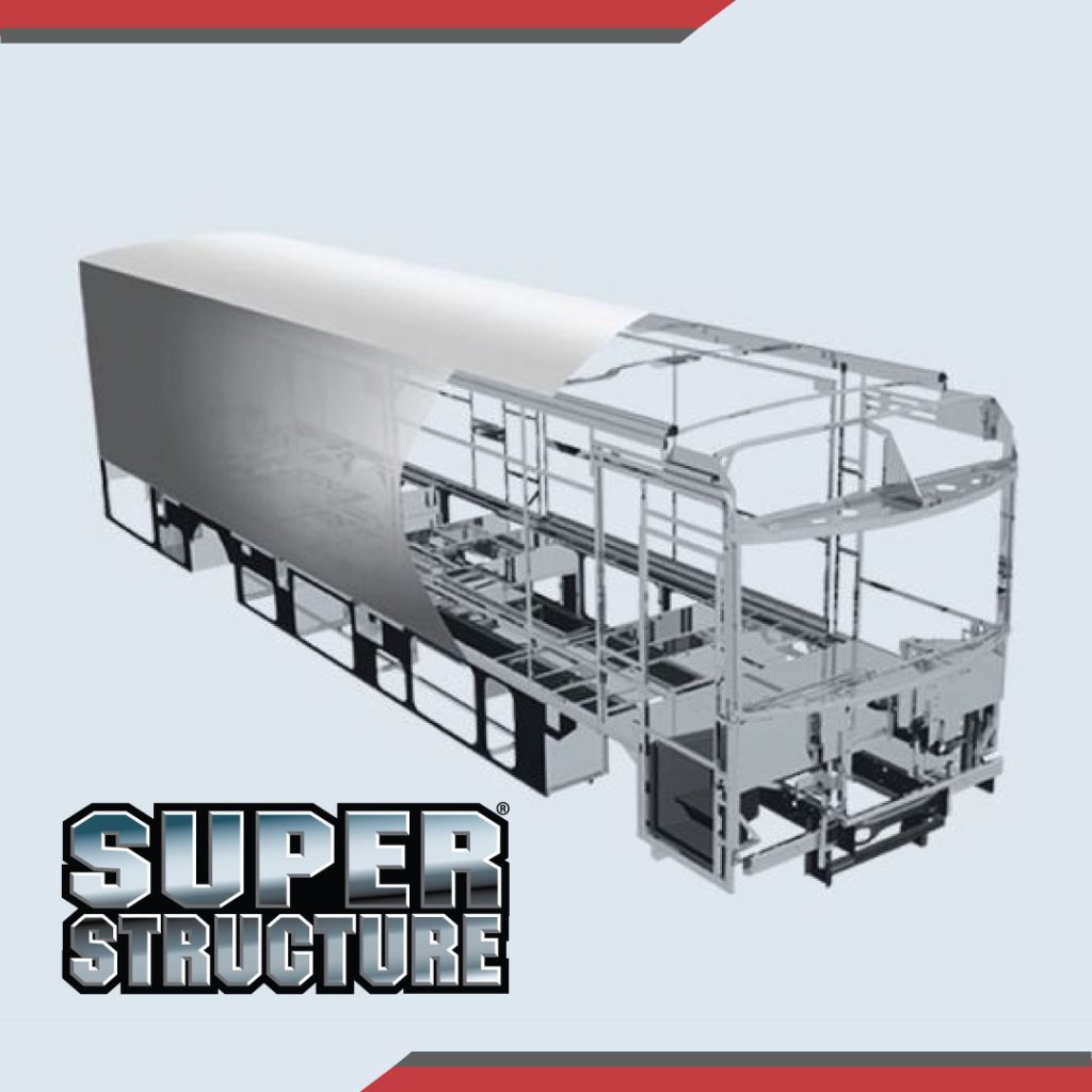 winnebago structure Archives - Lichtsinn RV Blog