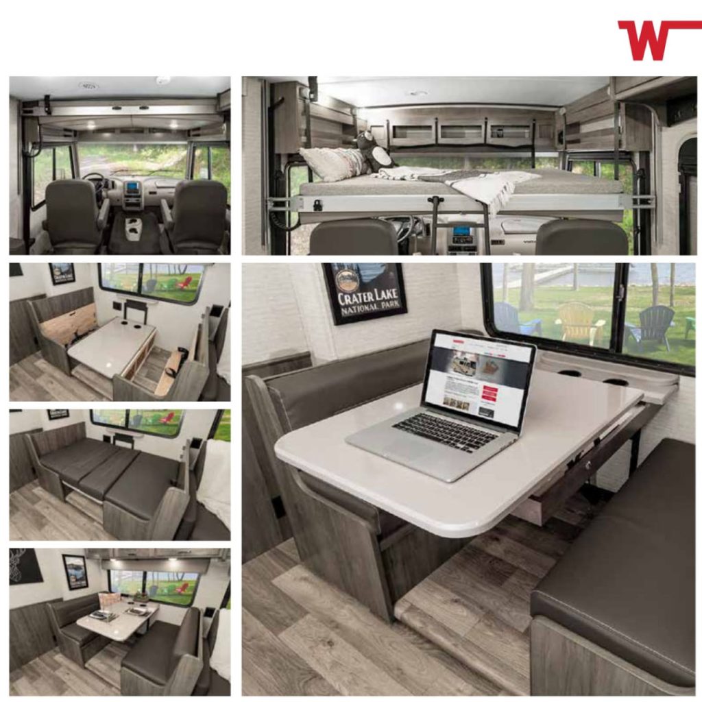 Winnebago motorhomes Archives - Lichtsinn RV Blog