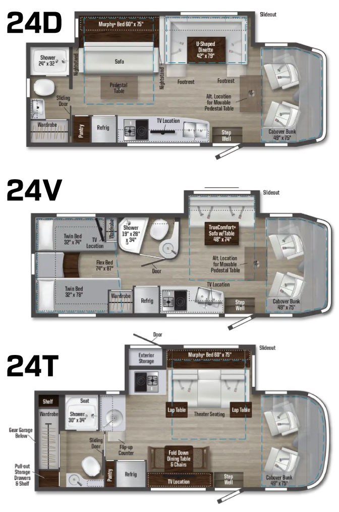 Winnebago View and Navion Specifications