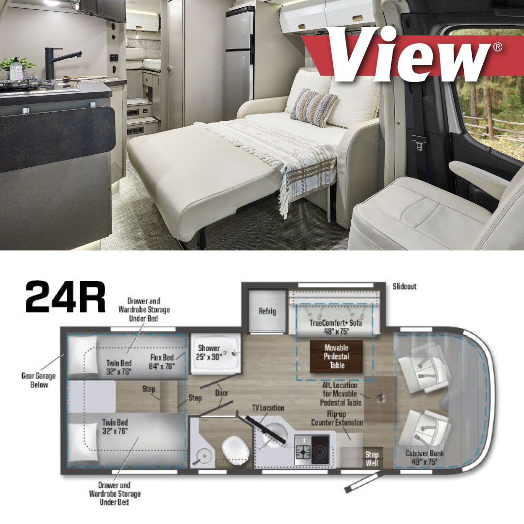 RV Models and Features Archives - Lichtsinn RV Blog