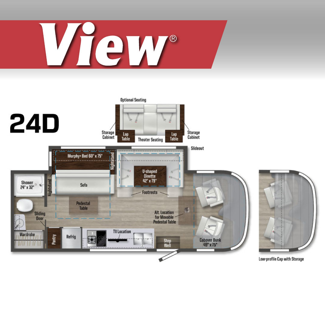 RV Models and Features Archives - Lichtsinn RV Blog