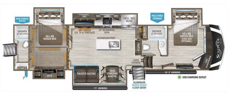 THE ULTIMATE IN LUXURY RVS. FIFTH WHEELS WITH FIVE SLIDE-OUTS ...